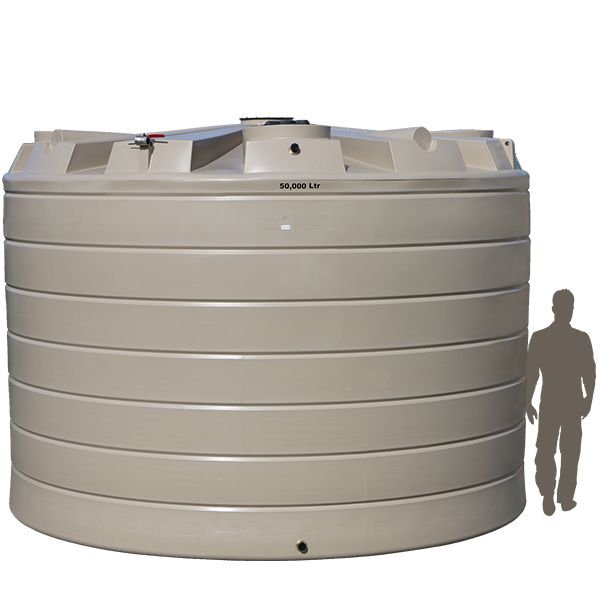 5000-Gallon Water Storage Tanks: The Definitive Buyer's Guide ...